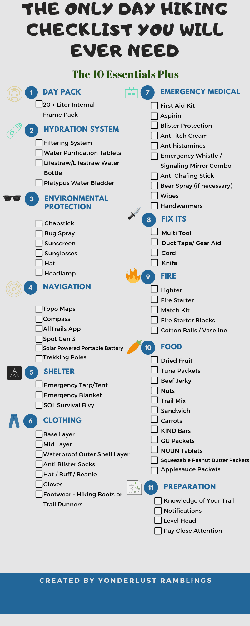 How to Train for A Hike: Complete Step by Step Plan