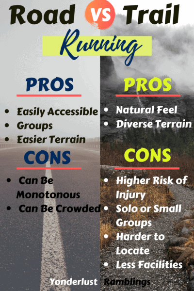 Road Running vs Trail Running
