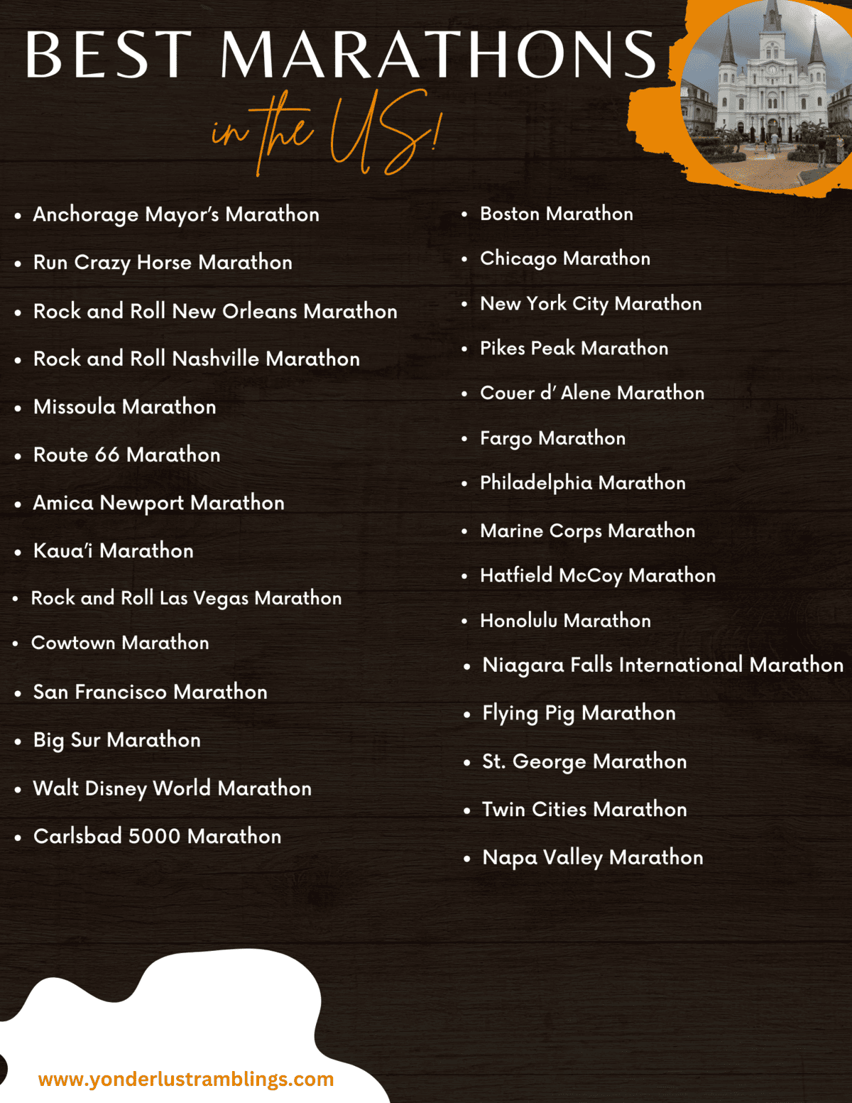 Top 29 Best Marathons in the USA: 26 Miles Around the Country