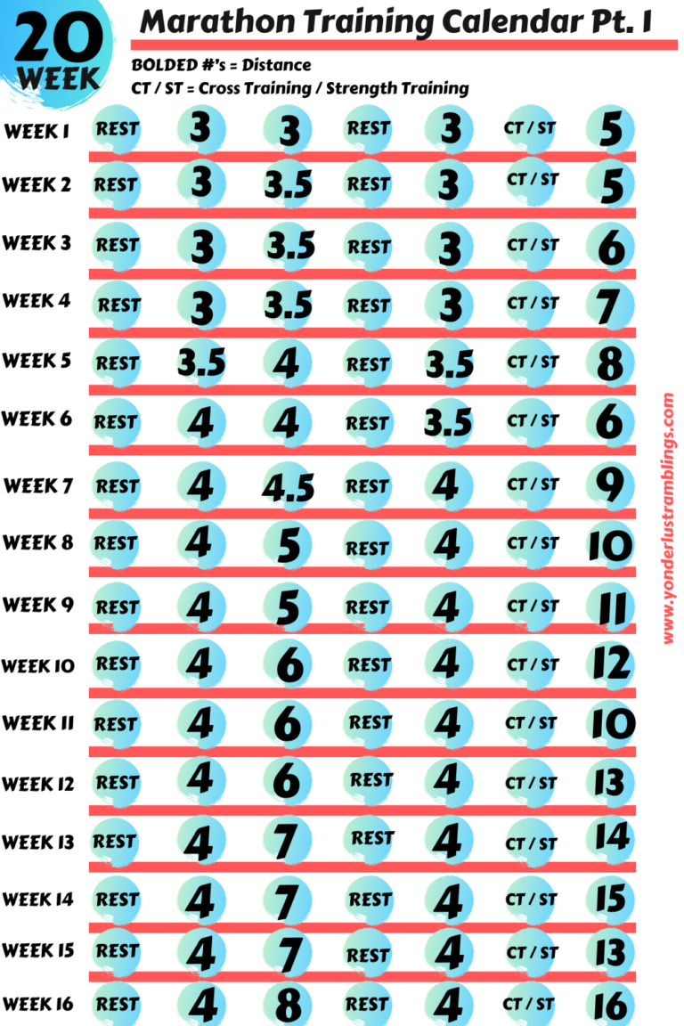 20 Week Marathon Training Plan for Beginners