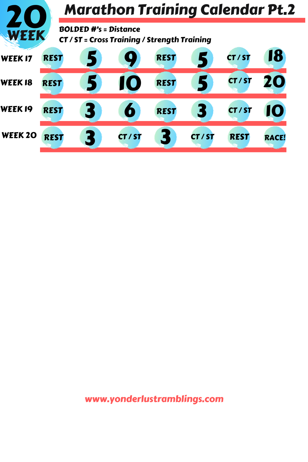 20 Week Marathon Training Plan for Beginners