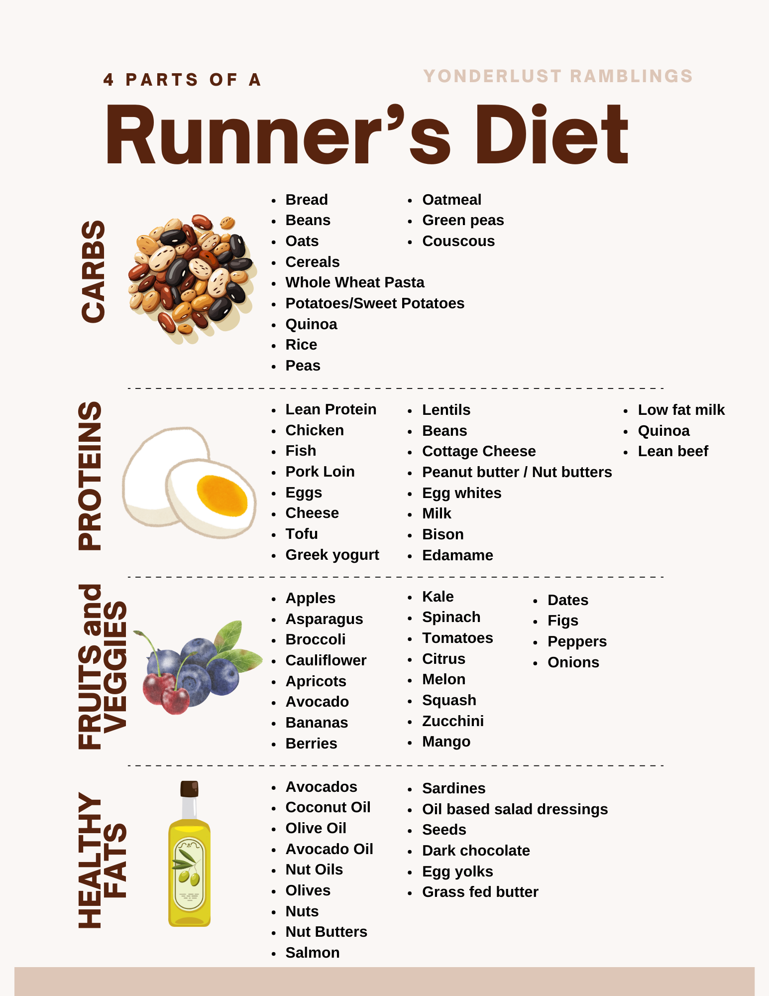 What to Eat the Morning of a Half Marathon
