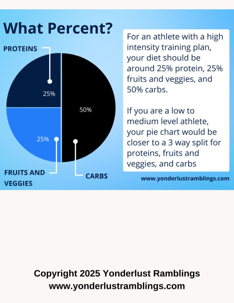 What to Eat the Morning of a Half Marathon