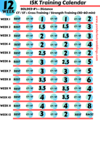 15K Training Plan for Beginners