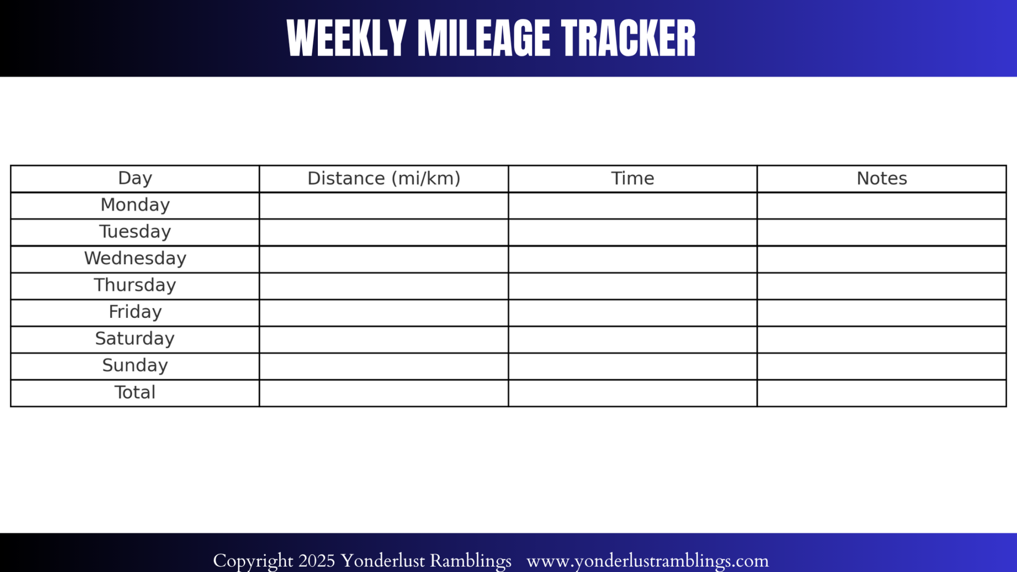 Stay on Pace: Free Mileage Trackers for Runners